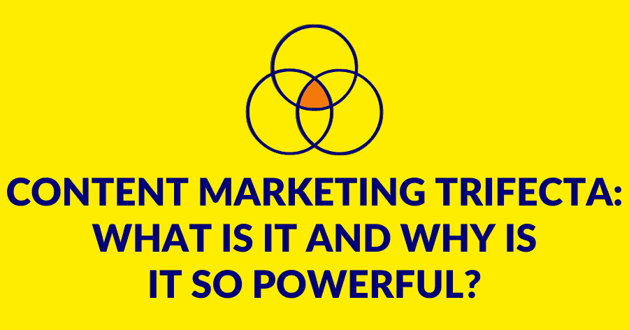 Content Marketing Trifecta: What is it and why is it so powerful ...